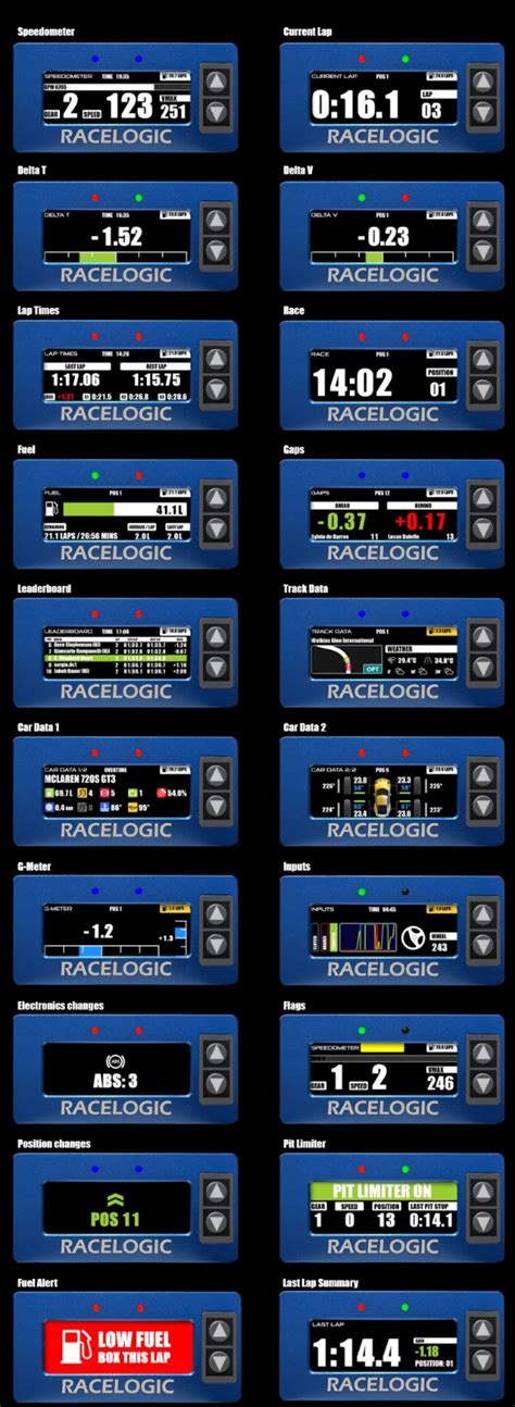 Simpush Racelogic Dashboard Simhub Screen Sim Racing Dash Display