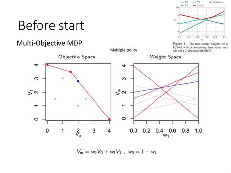 multi object deep reinforcement learning ppt