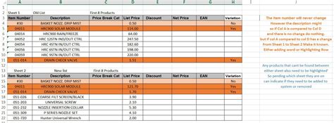How To Compare Two Excel Sheets With Varying Data Solved