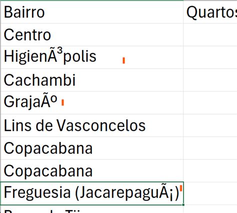 Abindo O Arquivo Csv No Excel Ocorre Mudança Na Acentuação Nos Nomes Dos Bairros Pandas