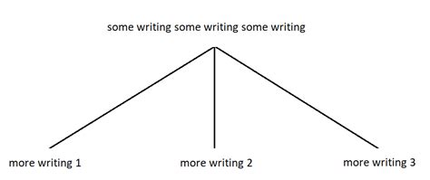 Environments Create Arrows Without Arrowheads And Write Inside Text Boxes TeX LaTeX