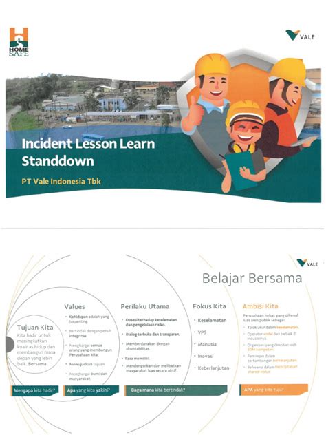 Incident Lesson Learn Materi Standdown Pdf