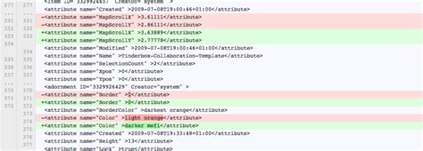 January Digital Humanities