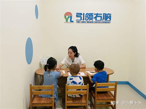 引领右脑教你培养孩子的语言表达能力 知乎
