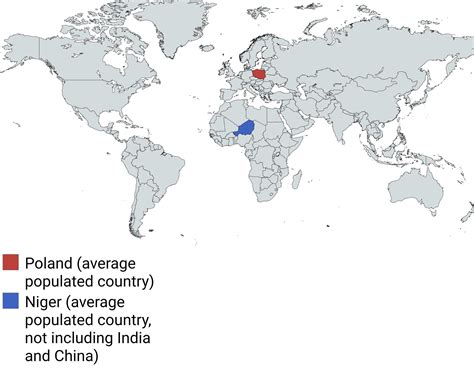Poland Is The Average Populated Countrywith A Population Of 41 Million