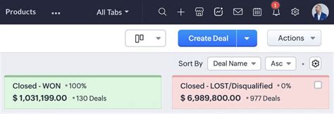 Such A Useful Insight And Metrics For Inbound Sales Matthew Tun