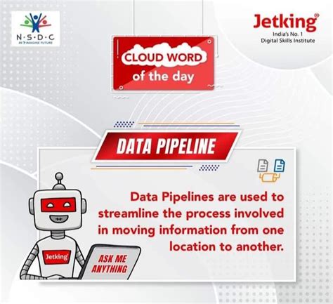 Neeraj Gupta On Linkedin Jetking Datapipeline Wordoftheday Cloudword Didyouknow Gurgaon