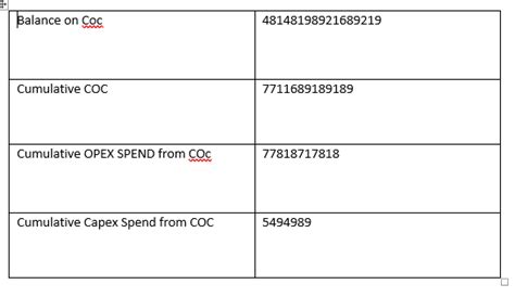 Reporting Services Ssrs Single Bar Chart Stack Overflow