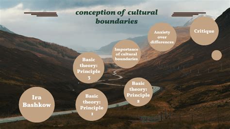 Conception Of Cultural Boundaries By Ishika Jain On Prezi