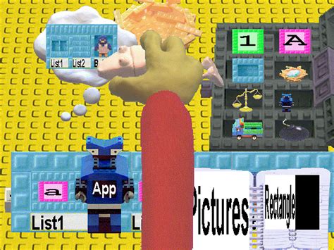 The Append Clause Generalized Step I Download Scientific Diagram