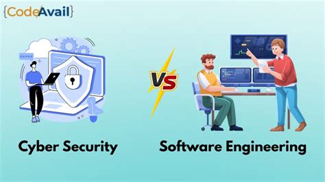 Cyber Security Vs Cloud Computing Key Differences
