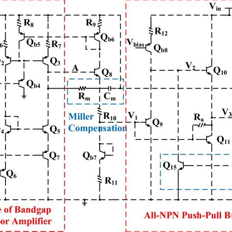 Schematic Diagram Of Proposed Ldo Regulator Download Scientific Diagram