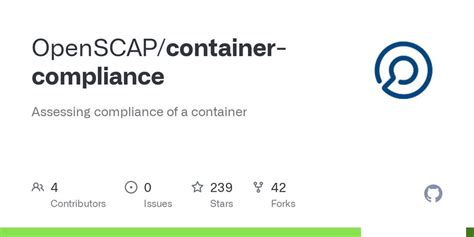 Openscap Assessing Compliance Of A Container Rdocker