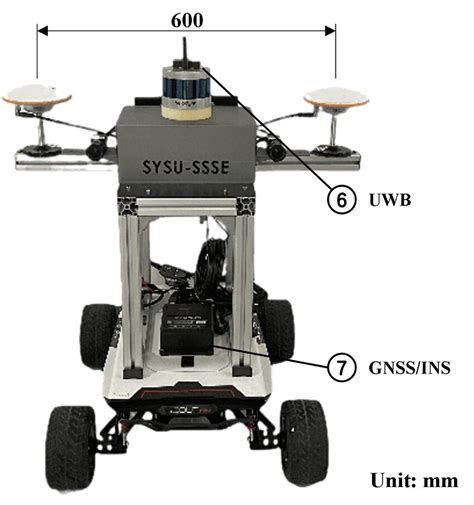 Mobile Platform Sensor Layout And Coordinate Systems The Left Part