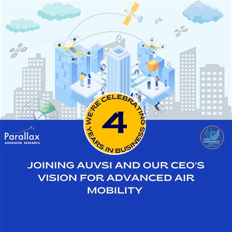 Parallax Advanced Research On Linkedin Parallax4years Auvsimember