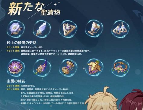 【原神】開花の新聖遺物 楽園の絶花は強そう？前評判を教えてくれないか！？