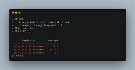 Understanding Sql Aggregate Functions Tiger Data
