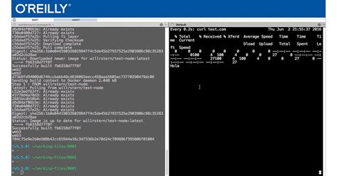 The Journey Of Breaking A Monolith Into Microservices Real World