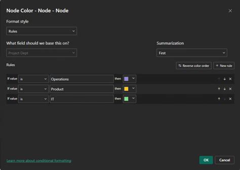 Datellers Sunray Chart User Guide Datellers