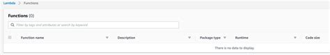 How To Setup Aws Lambda Using Aws Cdk Python