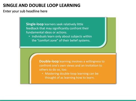 Single And Double Loop Learning PowerPoint Template SketchBubble