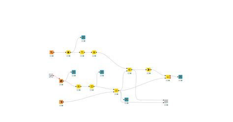 Interactive Dashboard Geospatial Impact Analysis Of Tweets Knime Community Hub