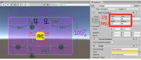 Chapter 7 2 Ui Rect Transform 앵커에 대한 이해 평생 공부 블로그 Today I