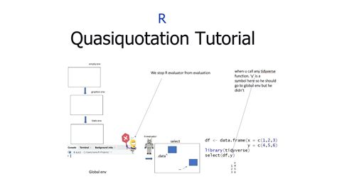 Bang Bang Operator Youtube