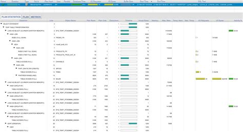 Sql Cursor Temp Table Example Cabinets Matttroy