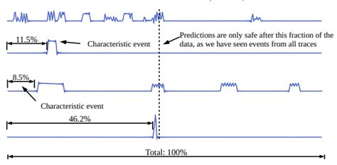 Examples Aeon 1 0 0 Documentation