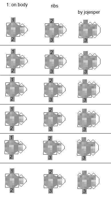 Mutant Skeleton Mutant Creatures Mod Armables De Minecraft