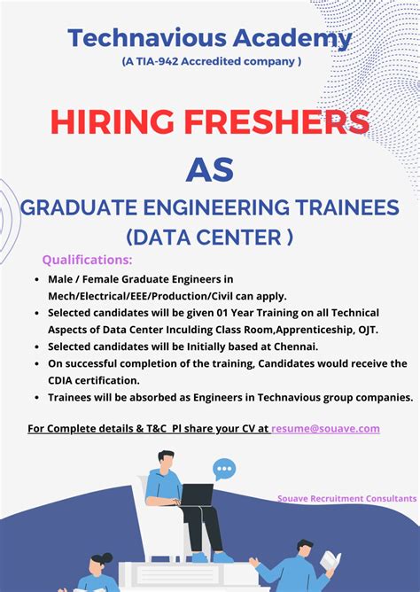 Souave Recruitment Consultants Posted On Linkedin