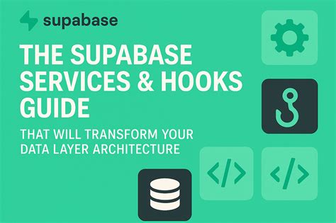 Crud Operations Using Mendixs Javascript And Client Api By