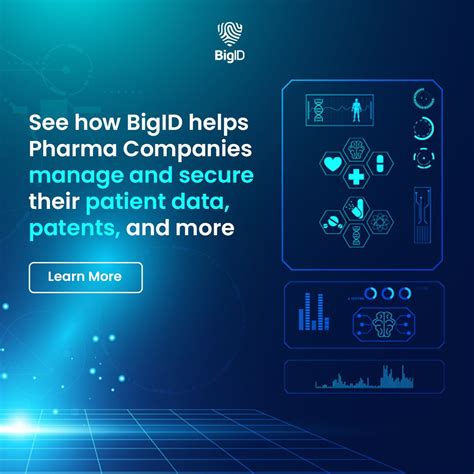 Bigid On Linkedin Bigid Data Visibility And Control Cloud Native Ai