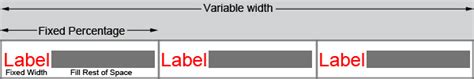 Css Html Layout Of Several Boxes On One Line Stack Overflow