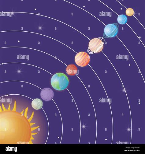 Solar System Design Stock Vector Image And Art Alamy