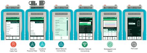 Network Service Assistant Aem Test