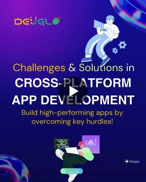 Crossplatformapps Appdevelopment Reactnative Flutter Mobiletech