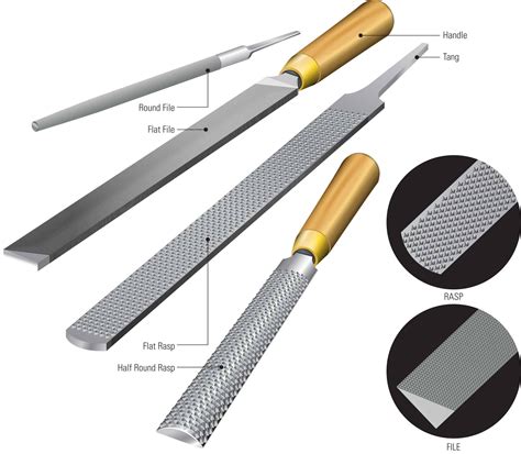 File And Rasp Set 12 Piece 59 Off