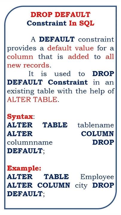 Drop Default Constraint In Sql Ensolutions5210 Database Software