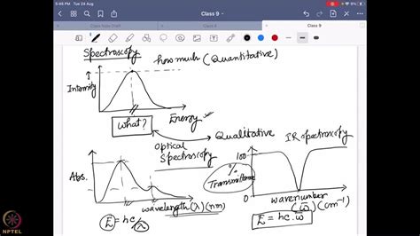 week 7 lecture 36 youtube