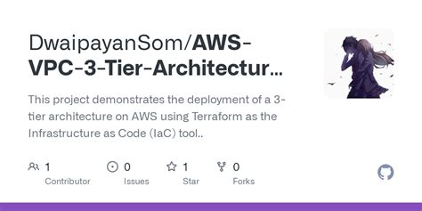 Github Dwaipayansomaws Vpc 3 Tier Architecture With Terraform This Project Demonstrates The