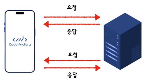 Nestjs Web Socketbasic Nestjs Web Socketbasic