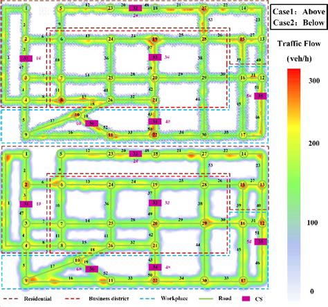 Figure 10 From Spatialtemporal Optimal Pricing For Charging Stations