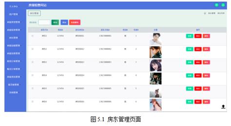 基于java中的ssm框架实现房屋租售网站项目【附项目源码论文说明】 Csdn博客