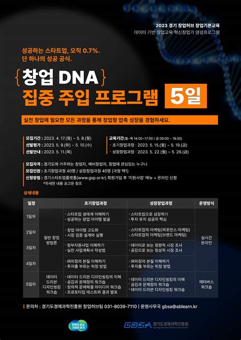 경기무료 성공하는 창업가 07의 비밀 선착순 40명에게만 무료 공개 공모전 대외활동 링커리어