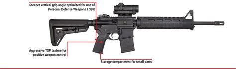 Magpul Moe K2 Grip K2 Ar15 Pistol Grip Wing Tactical