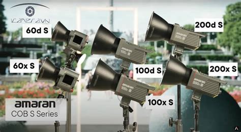 Đèn Led Aputure amaran 200x S chính hãng