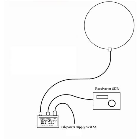 MLA 30 Plus Loop Antenn 0 5 30Mhz