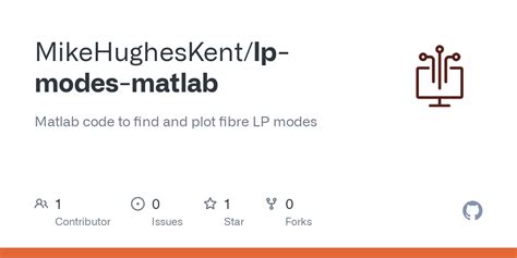 Github Mikehugheskent Lp Modes Matlab Matlab Code To Find And Plot Fibre Lp Modes